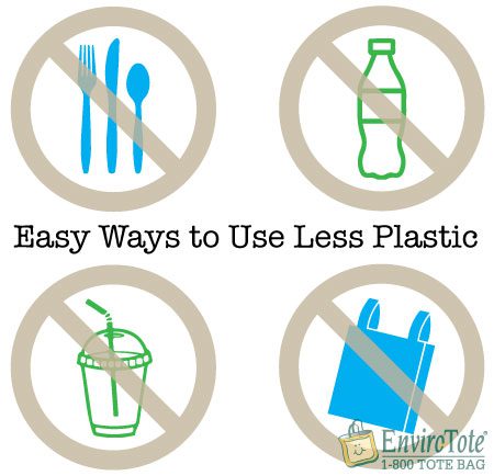 Easy Ways to Use Less Plastic - Enviro-Tote | Custom Canvas Tote Bags ...